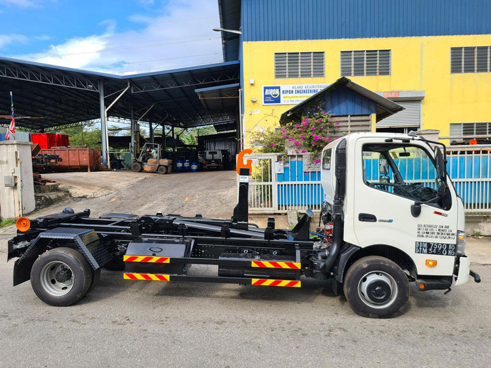 Scheduled Waste Management | UER Resources | Committed For Green ...